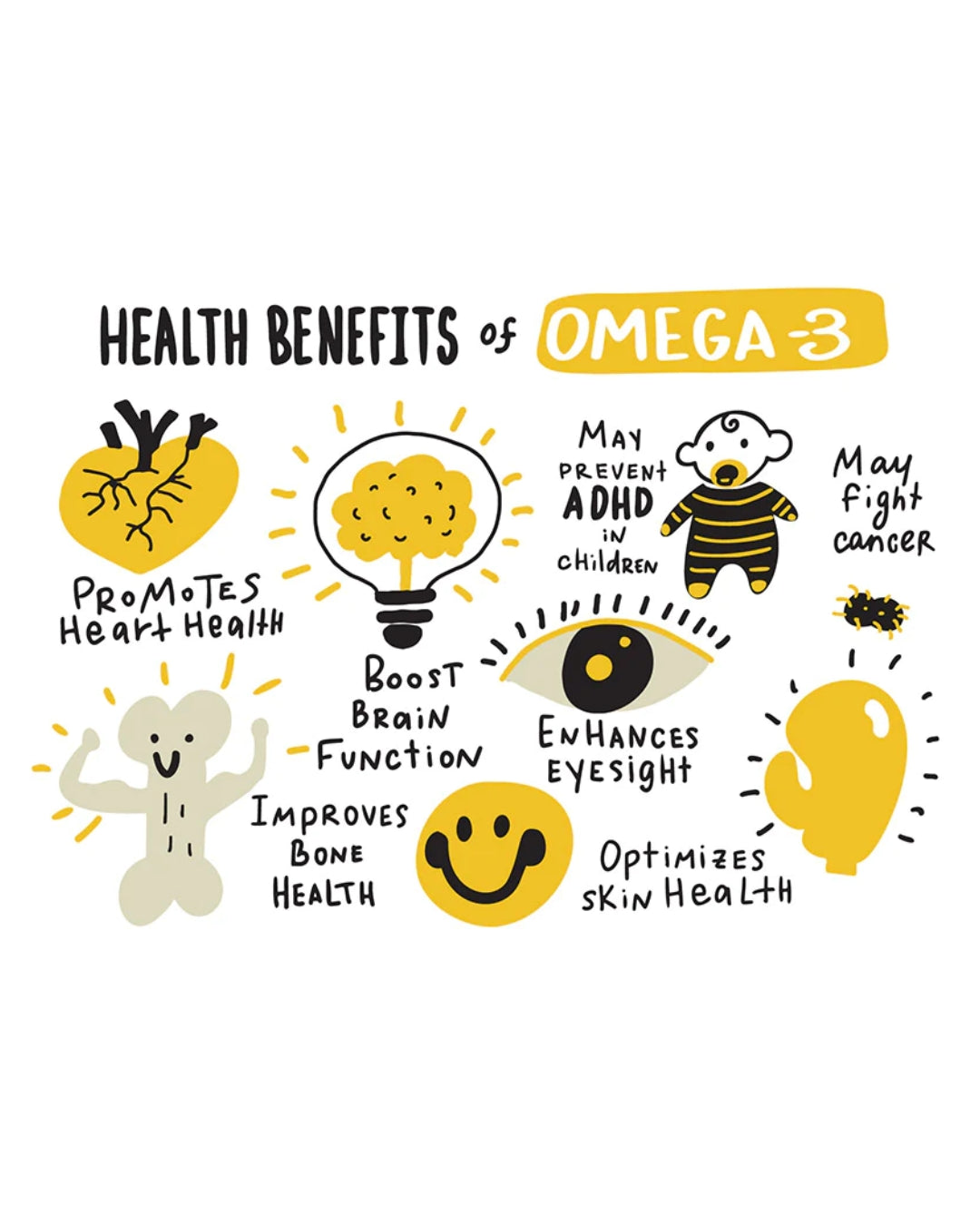 Potent Omega-3 Fish oil by PrathFit | 2000mg Triglyceride form