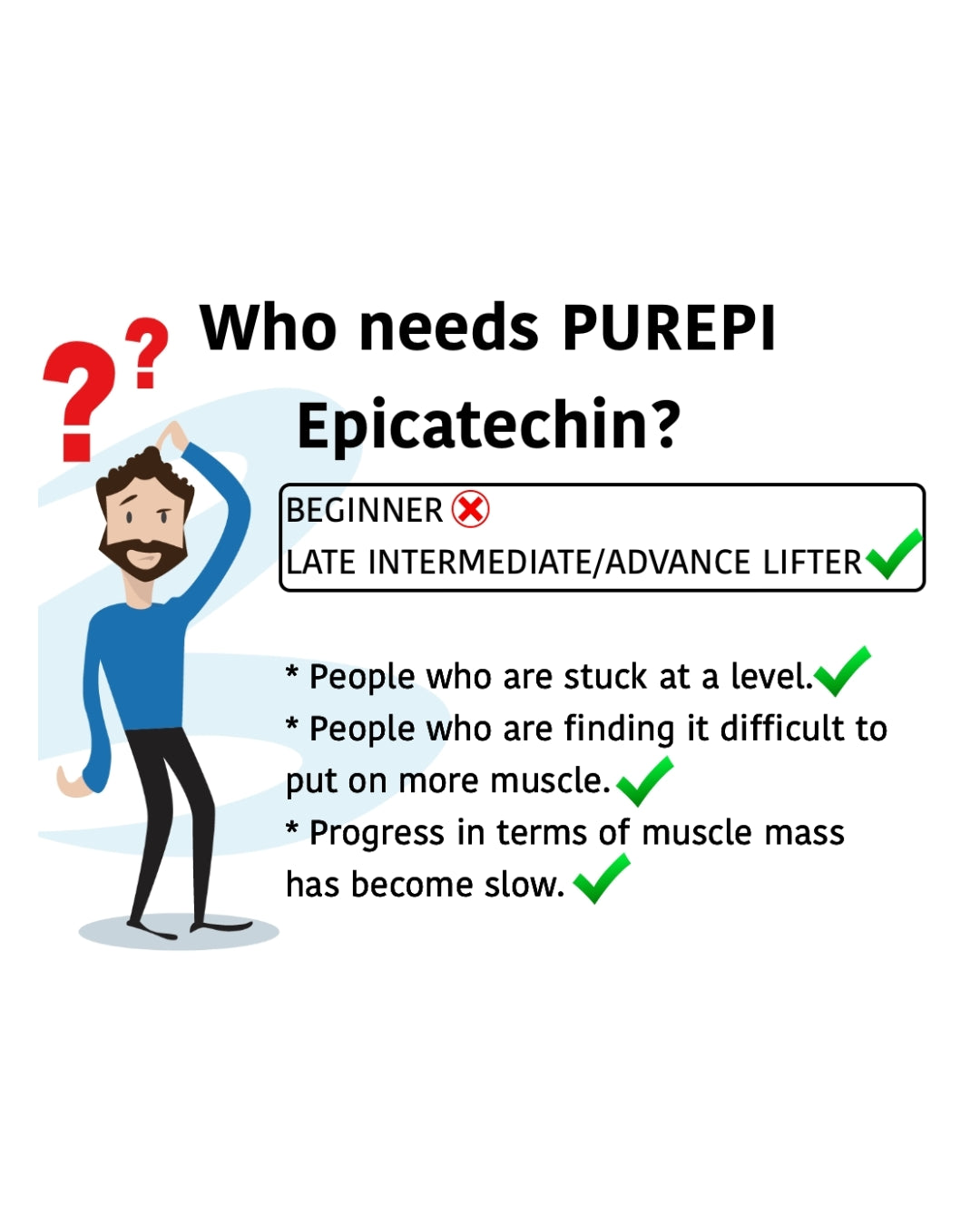 PURE-EPI : Epicatechin Extract by PrathFit | The Plateau Breaker